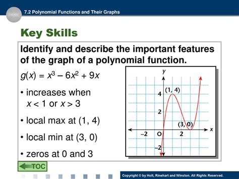 7 2 polynomial functions and their graphs ppt download