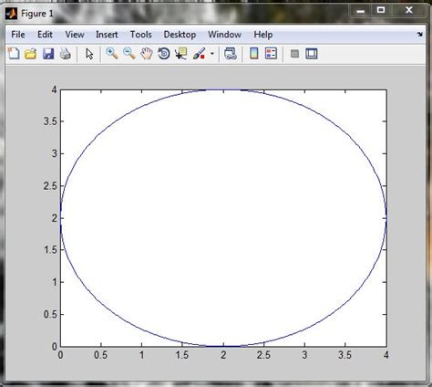 electroposium plotting 3d graphs using matlab