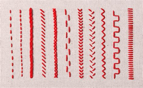 Sewing Machine Stitches Available And How To Use Them Sewing Machine