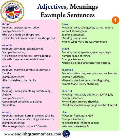 Paragraphs With Adjectives