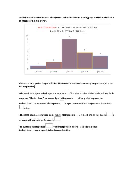 A continuación se muestra el histograma Calcular e interpretar lo que