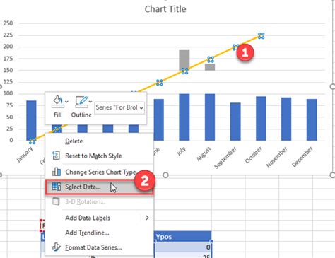 Break Chart Axis Excel Automate Excel