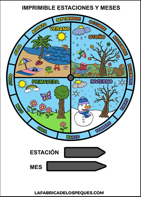 Estaciones Del Año Meses