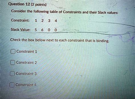 solved question 12 2 points consider the following table of constraints and their slack