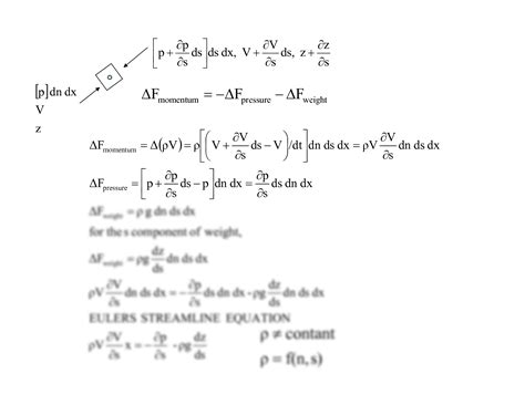 Solution Bernoulli S Equation Studypool