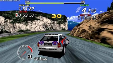 Sega Rally Championship Alchetron The Free Social Encyclopedia