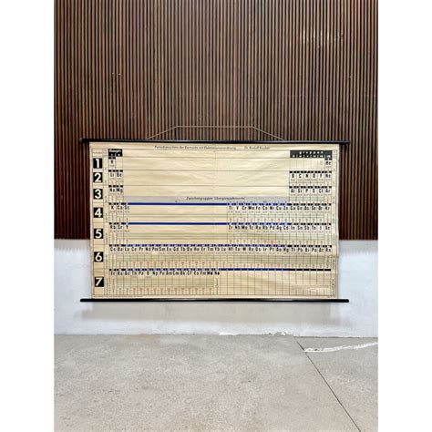 Rollbare Schulwandtafel Periodensystem Der Elemente Deutsch Vintage 1960