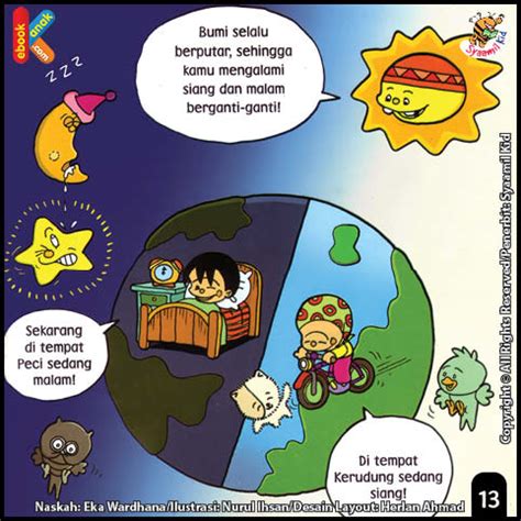 Terjadinya Siang Malam Ujian