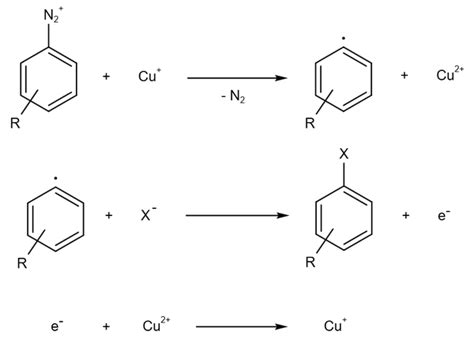 Sandmeyer