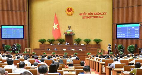 Quốc hội thông qua Nghị quyết về Kế hoạch phát triển kinh tế xã hội