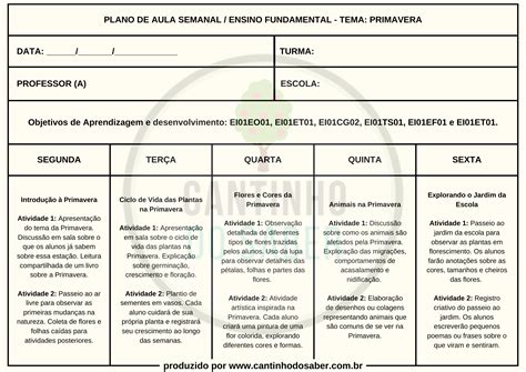 Planejamento Semanal Sobre O Primavera Ensino Fundamental