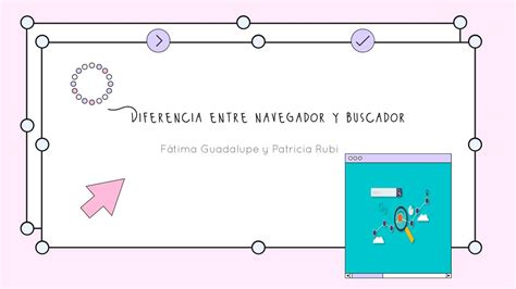 Diferencia Entre Navegador Y Buscador Fatima Guadalupe Vega Hilario
