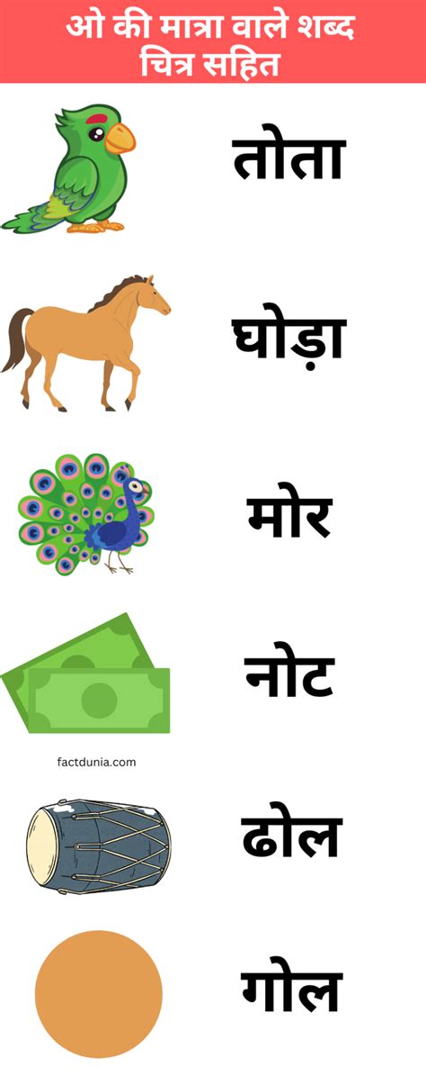 ओ क मतर वल शबद 100 O ki Matra Wale Shabd with Pictures