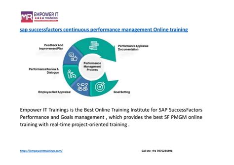 SAP SuccessFactors Continuous Performance Management Online Training