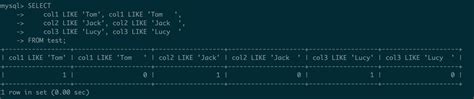 mysql的char與varchar詳解 每日頭條