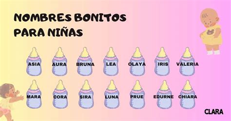 Nombres Para NiñOs 2024 No Comunes Rubie Margery