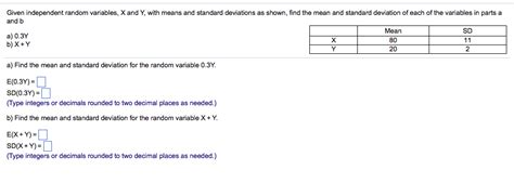 solved given independent random variables x and y with