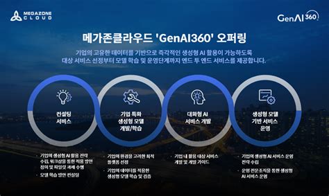 메가존클라우드 기업 맞춤 생성형 AI 구축 서비스 출시 매일경제