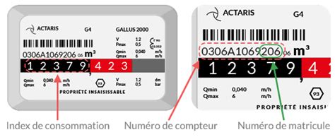 Relever Compteur Gaz Comment Trouver Lire Et Relever Mon Index