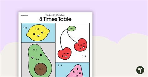 Multiplication Tables Check MTC Worksheets Worksheets Library