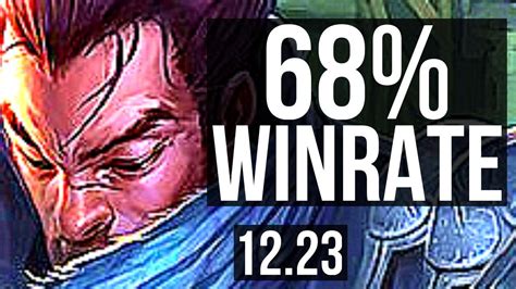 Yasuo Vs Renekton Mid Winrate Godlike Rank Yasuo