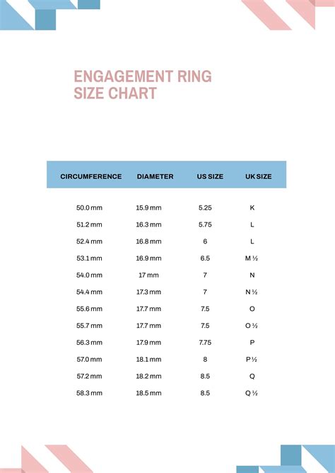 Metric O Ring Size Chart PDF Atelier Yuwa Ciao Jp