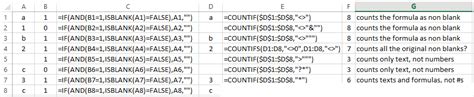 excel countif can t count non blank formula results stack overflow