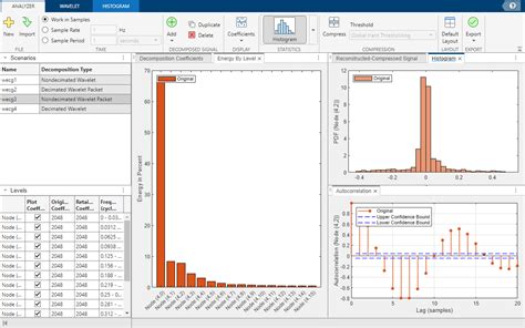 explore signal decomposition matlab and simulink mathworks 中国