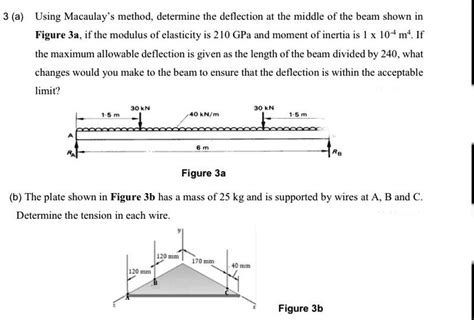 solved 3 a using macaulay s method determine the deflection at the middle of the beam shown