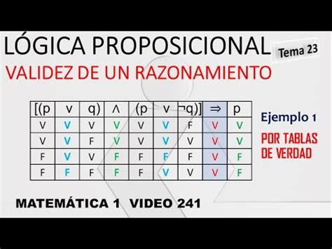 Validez De Un Razonamiento Demostraci N Por Tablas De Verdad Youtube