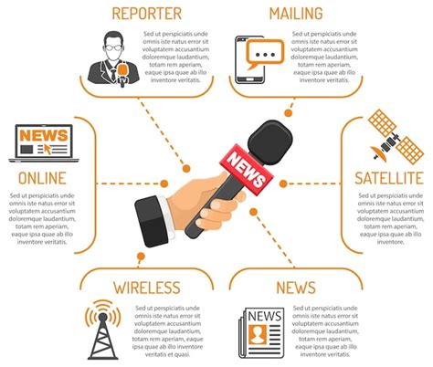 Infografía de medios y noticias Vector Premium