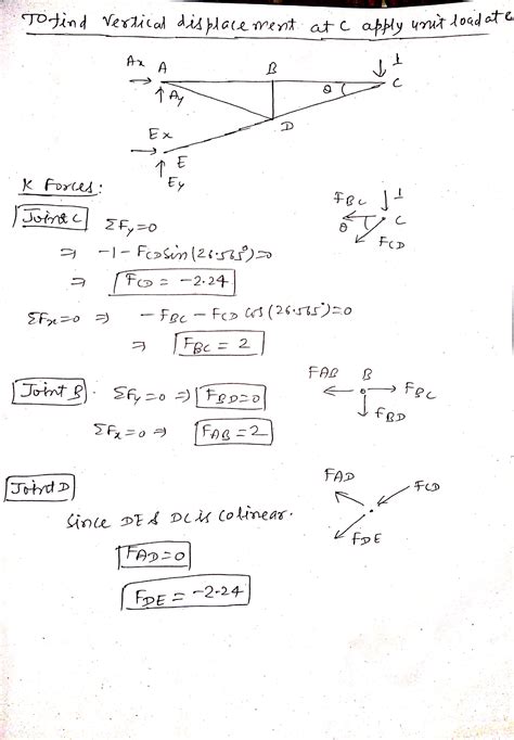 Solved 8 16 Solve Prob 8 15 Using Castigliano S Theorem 24 KN 12