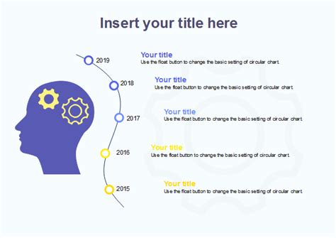 Free Mind Development Timeline Templates 新利怎么样 新利18不能出款 18新利官网18luck org