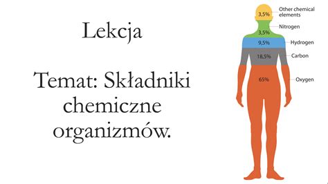 Klasa 5 Składniki chemiczne organizmów prezentacja Złoty nauczyciel