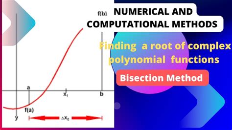 bisection method using bisection method to find at least one root of complex polynomial