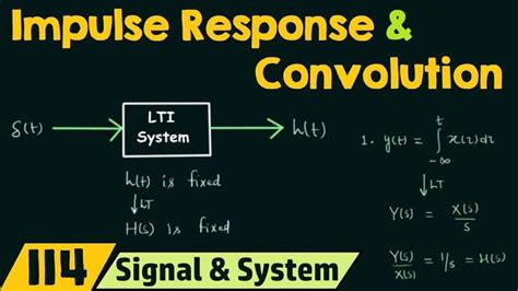 understanding impulse response representation a comprehensive guide