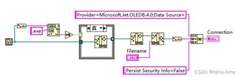 labview路径问题注意点及解决方案 labview当前vi路径 csdn博客