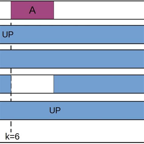pdf feddr randomized douglas rachford splitting algorithms for nonconvex federated