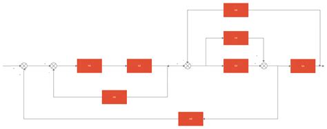 DIAGRAM Microsoft Office Create Block Diagram MYDIAGRAM ONLINE