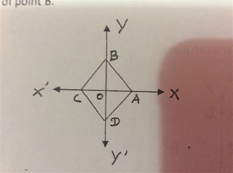 In The Given Figure Triangle ADC Is An Equilateral Triangle On Common