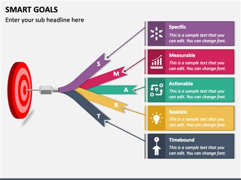 Setting Smart Goals Complete Guide With Examples And Free Off