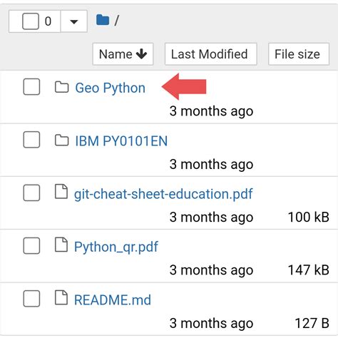 python basics for data science repository for beginners to get habituated with the python