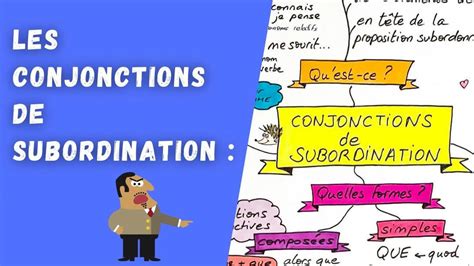 LES CONJONCTIONS De SUBORDINATION Tout Ce Qu