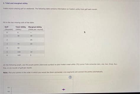 solved 2 total and marginal utility yvette enjoys playing