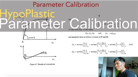 hypoplastic parameter calibration youtube