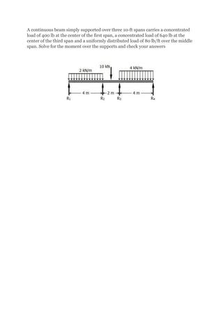 Continuous Beam Pdf