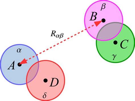 the onetep linear scaling density functional theory program the journal of chemical physics
