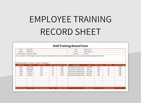Free Employee Training Records Templates For Google Sheets And