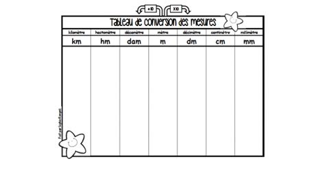 Tableau De Conversion A Imprimer
