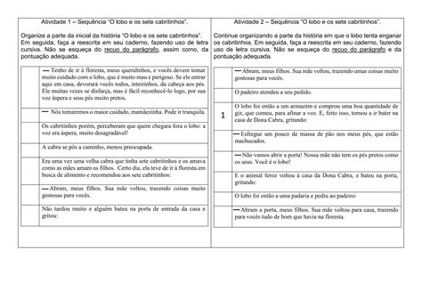 Reescrita Por Partes O Lobo E Os Sete Cabritinhos Docx